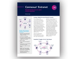 Connexus® Extranet Solution Sheet | IPC