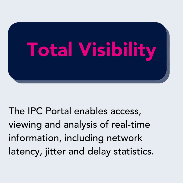 Connexus Voice | IPC