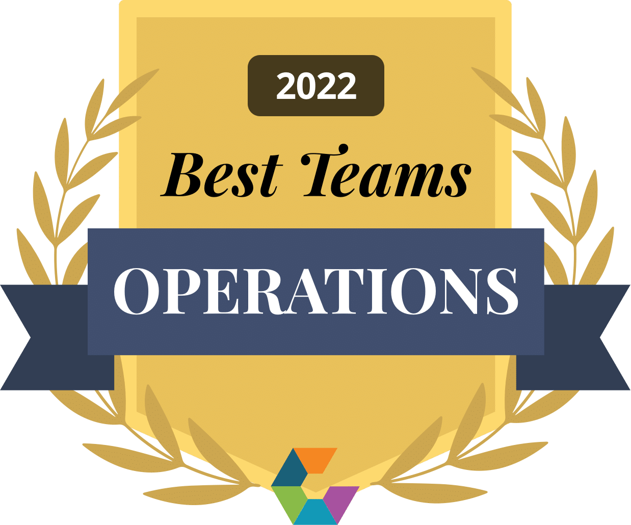 2022 Comparably Award for Best Operations Team | IPC