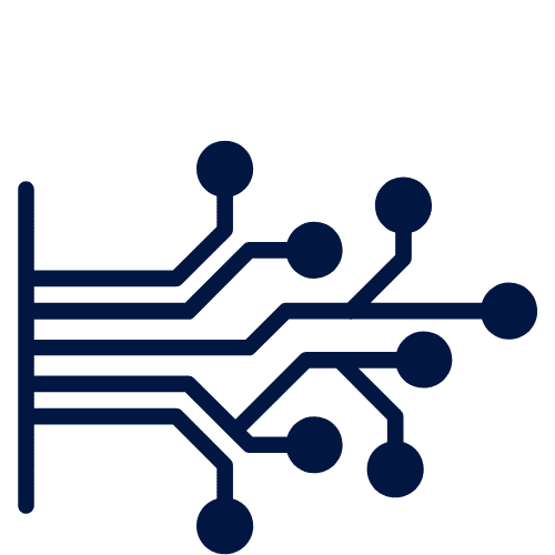 IPC’s Network Capabilities | IPC