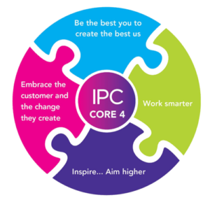 About Us | IPC