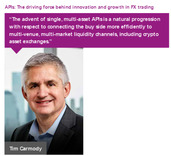 APIs: The driving force behind innovation and growth in FX trading | IPC